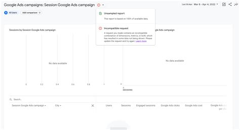 [ga4] veri uyumluluğu analytics yardım