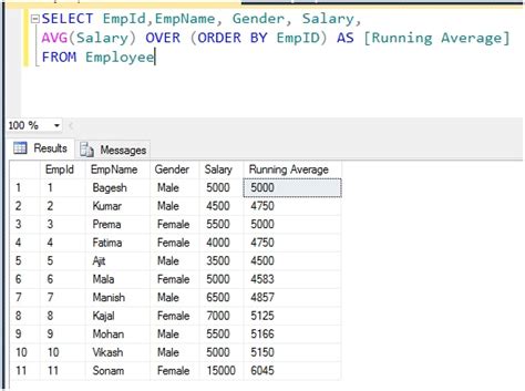 microsoft business intelligence calculating the running average in sql