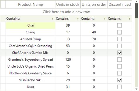 how to create custom cells with conditional elements telerik ui for images