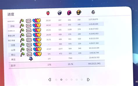 蔚蓝celeste，来自萌新的9章月梅，耗时俩小时死亡358次 单机游戏热门视频