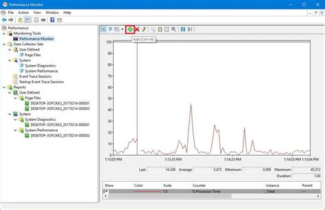 flucht junge dame hand voll cpu performance meter kritiker