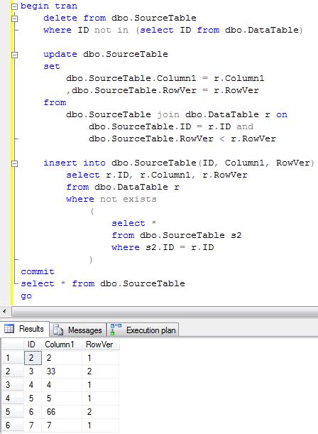 sunday t sql tips inserted deleted tables and output
