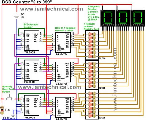 digital counter 0 to 999 driving a common anode seven