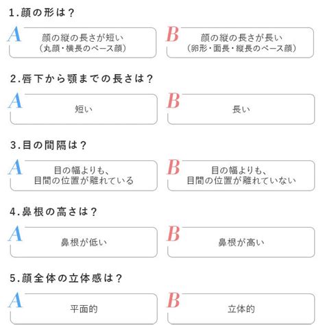 「似合う」が分かればもっと垢抜ける！8つの顔タイプ別♡おすすめ「キレイめカジュアル」コーデ Michill Bygmo（ミチル）