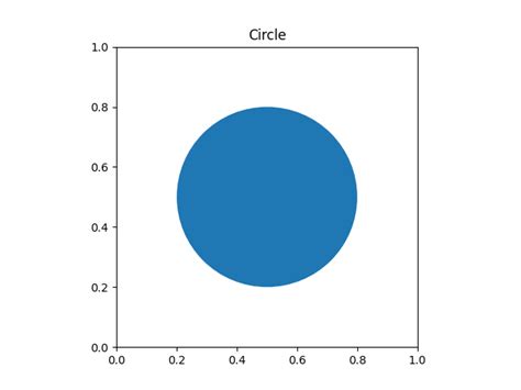 how to make smooth circles on basemap projections in matplotlib by images