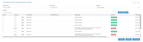 inventory update nav mage2 multiconnection appseconnect product docs