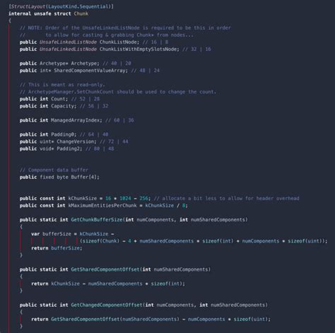 unity ecs the chunk data structure