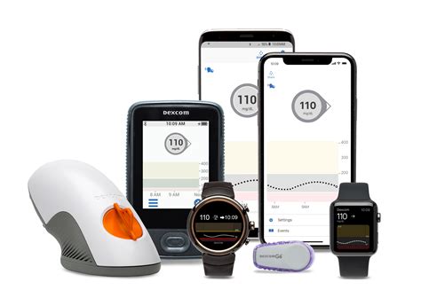 dexcom g6 approved by fda all the pics and video are here — the