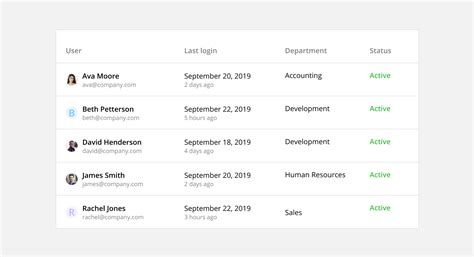34 javascript clear table cell content javascript overflow