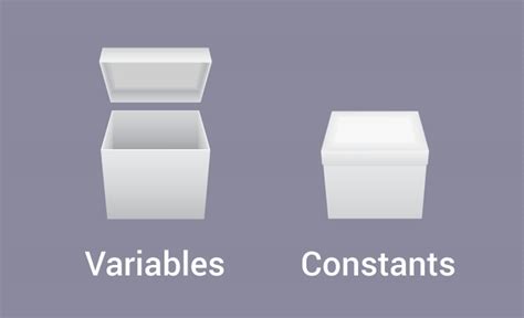 c programming constants and variables