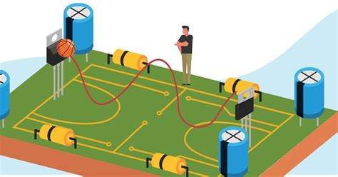 Ground Bounce Reduction Techniques For Pcb Signal Integrity Issues