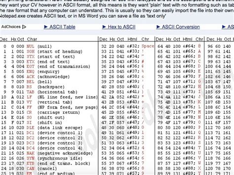 hex to ascii converter c r e a t i v i t y conversion ascii hex