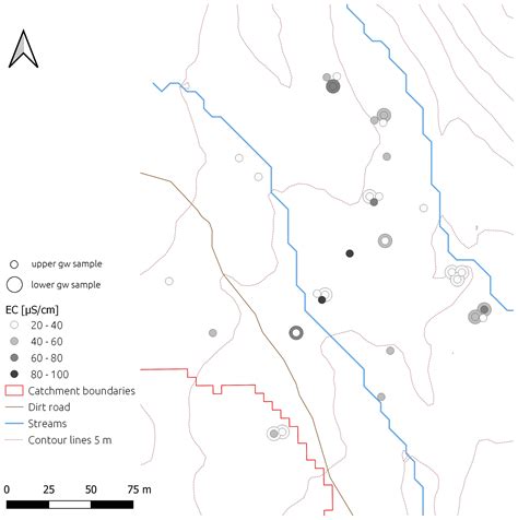 Essd Shallow Groundwater Level Time Series And A Groundwater