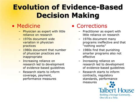 Ppt Evidence Based Guidelines Evidence Based Practices And Evidence