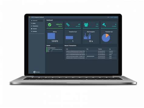 blockapps strato suite upgrade now available on azure blog