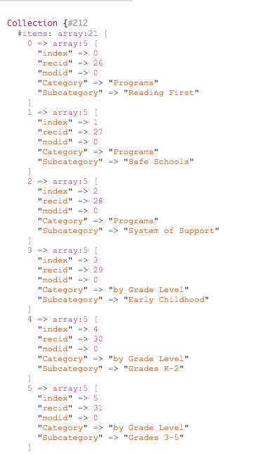 php converting an array of arrays from laravel s