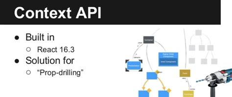 introduction to next js adding express and mongo to the