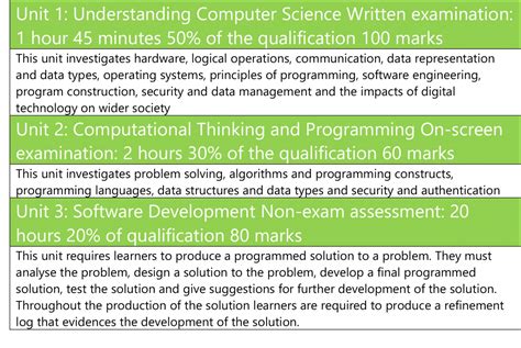gcse computer science swansea college l swansea l wales
