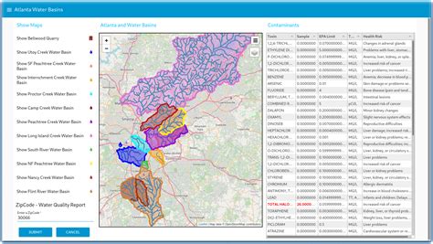build a water quality dashboard with geojson and node red