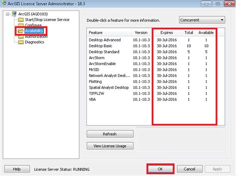 arcgis for desktop concurrent use online authorization welcome