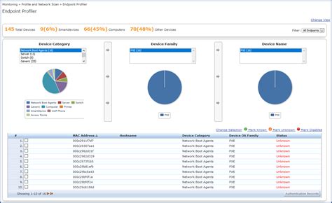 clearpass device profiler overview