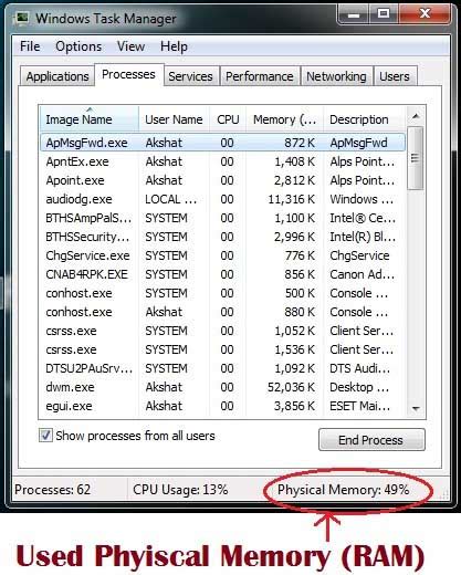 reduce windows 7 memory usage for low ram computers