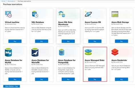 azure calculator premium ssd culcal