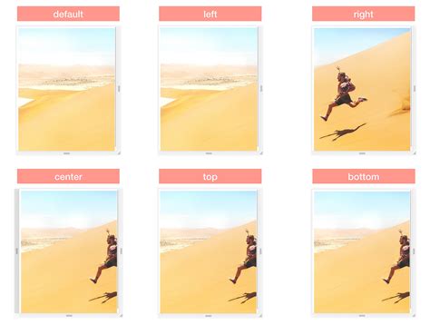 how to position background images with css by aliceyt better css 背景 を