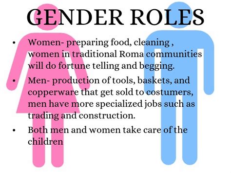 What Are The Roles Of Males And Females At Lee Wilson Blog