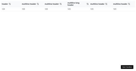 primereact datatable icon bug reproducer codesandbox
