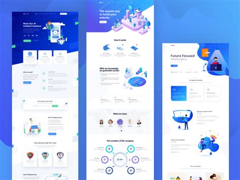 php javascript responsive dynamic website development with chat