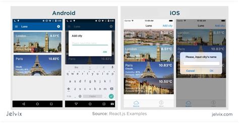 the difference between react and react native key