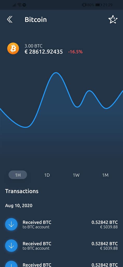 flutter crypto and wallet template with firebase by ricardo123 codester
