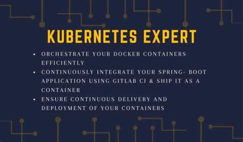 containerize your spring boot app using docker and ship to kubernetes