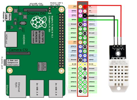 raspberry pi 2 model b circuit diagram wiring digital and schematic
