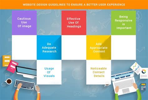 website design guidelines to ensure a better user experience
