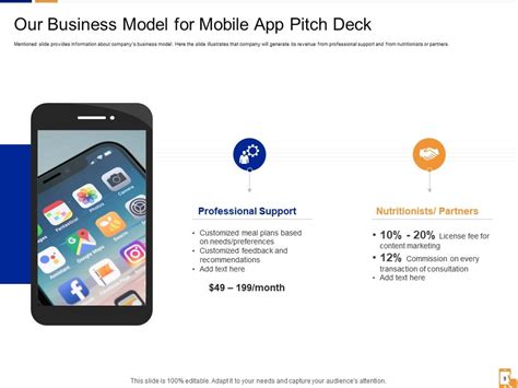 Mobile App Pitch Deck Ppt Vorlage Präsentationsgrafik Präsentation