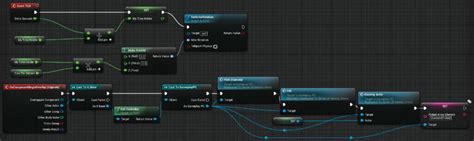 gamesourcing perspectives and implementations intechopen