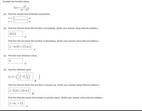 Solved Consider The Function Below F X X−2 2x2 A Find