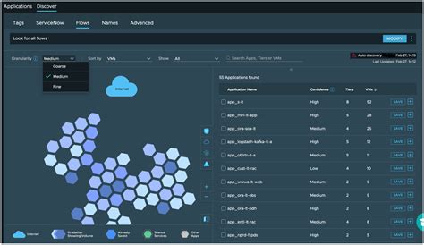 announcing vmware vrealize network insight 5 2 möbius business