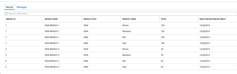 sql server sum up a column in sql stack overflow