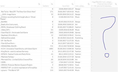 solved rank help qlik community 1701592