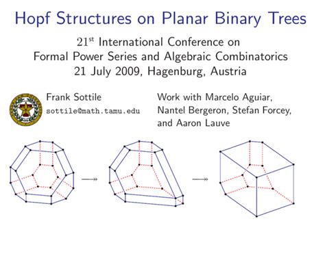 Hopf Structures On Planar Binary Trees