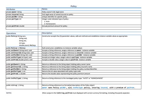 solved java only test policy java this is a test har