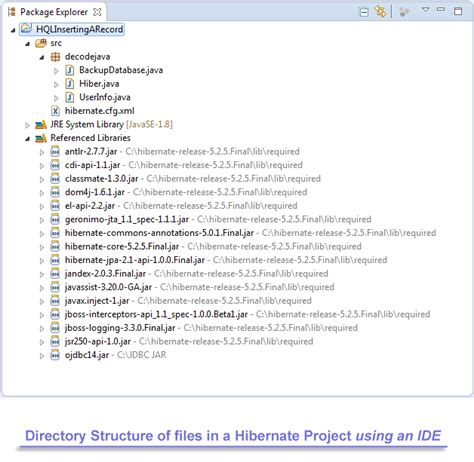 insert data into table using hibernate example