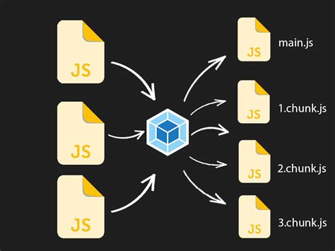 34 how to lazy load javascript javascript overflow