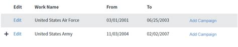 css collapsible table row does not extend past cell width stack