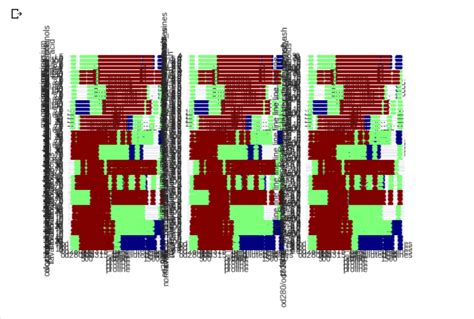 matplotlib plot multiple graphs using pyplot in python