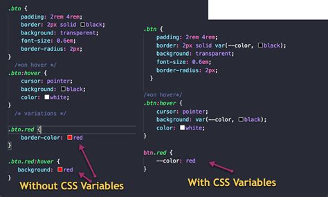 everything you need to know about css variables