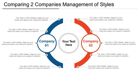 Top 20 Comparison Ppt Templates For Effective Data Visualization The